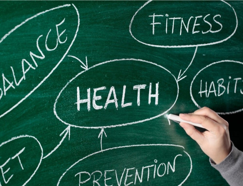 Understanding Health at Every Size® + the new HAES® Principles ...